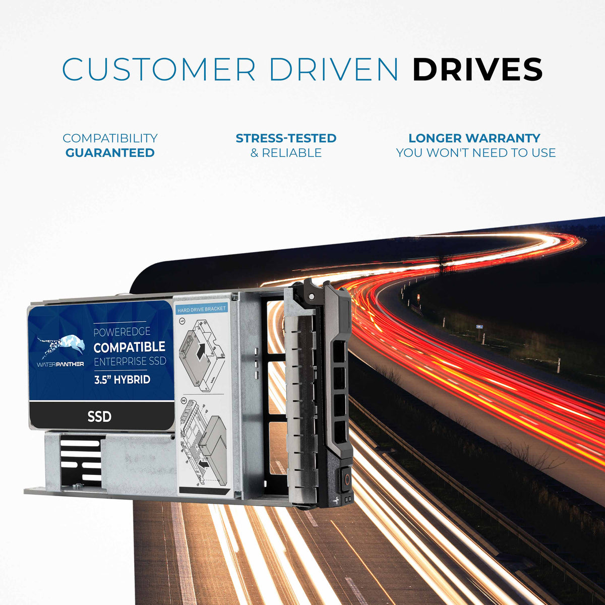 7.68TB 3D TLC SATA 6Gb/s 3.5" Hybrid SSD for Dell – Water Panther